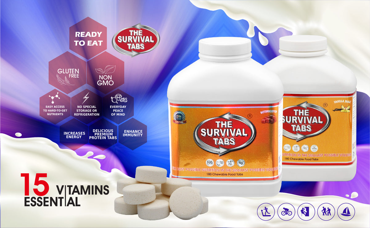 How Survival Tabs Help in Emergency Situations Like Hurricanes – The ...