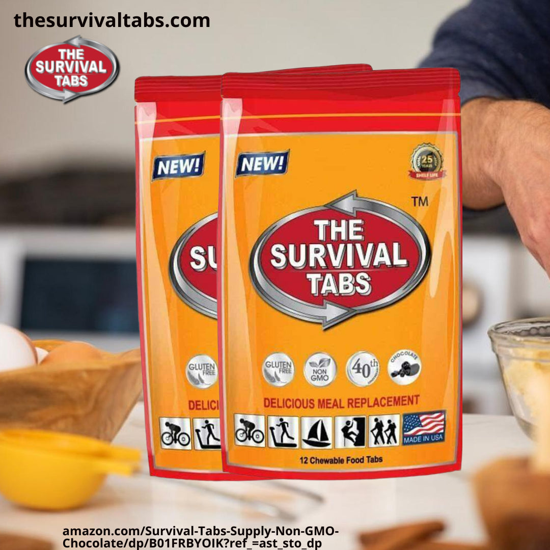 The Kurdish Fighters' Fight for Survival: Using The Survival Tabs to S ...